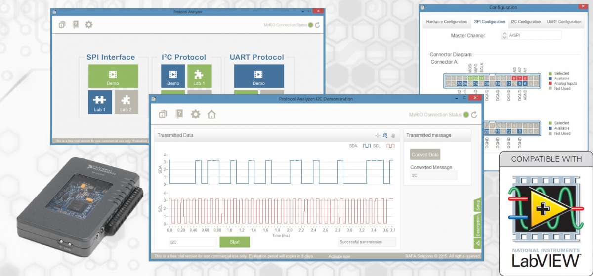 Protocol Analyzer Educational Kit based on NI myRIO is released and now ...