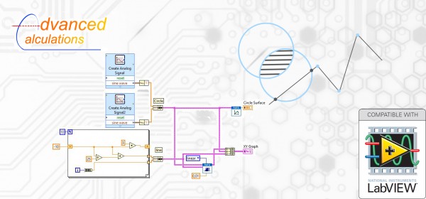 Advanced Calculations on Curves toolkit is now available on NI LabVIEW ...