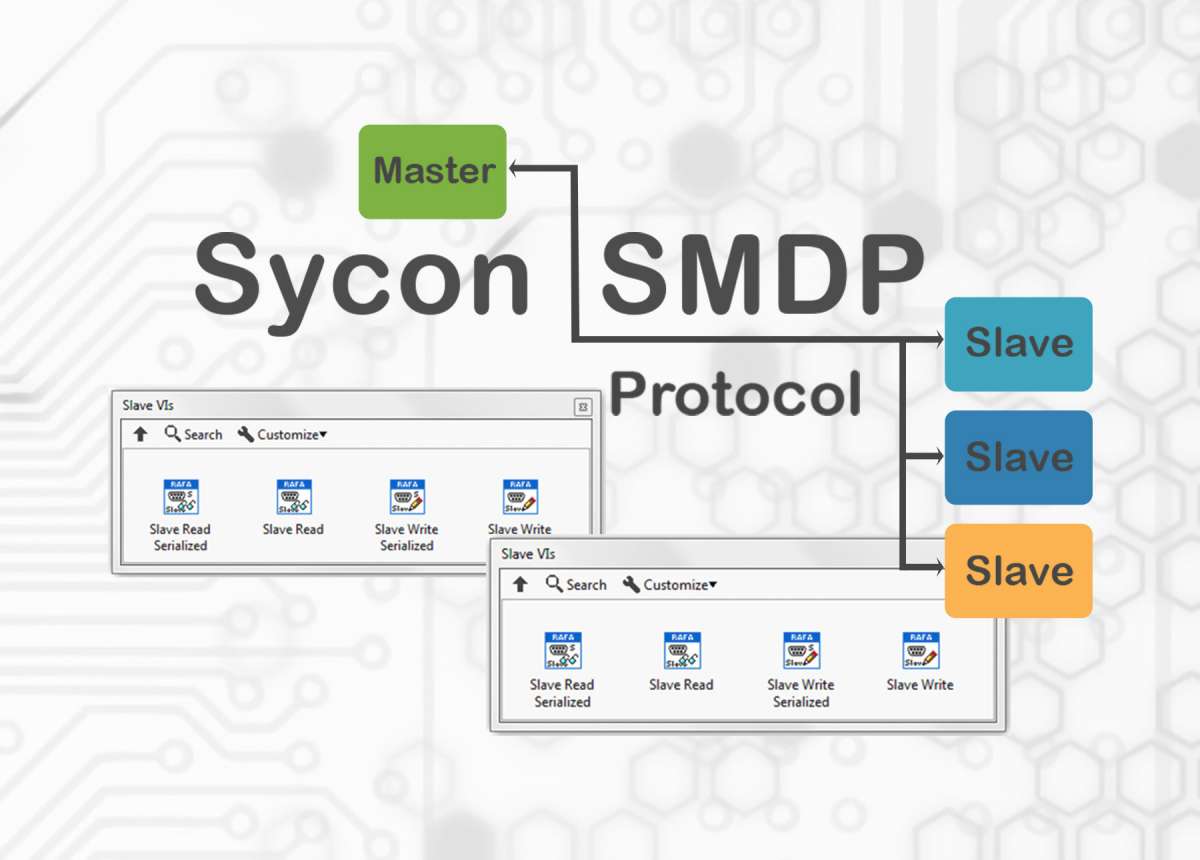 Sycon Smdp Protocol Toolkit Rafa Solutions