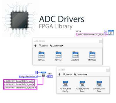 Products | RAFA Solutions | Material Testing Machinery Automation