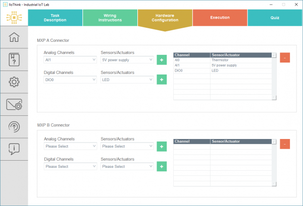 IIoThink Lab based on NI ELVIS III | RAFA Solutions