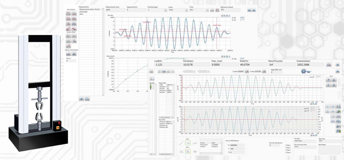 UTM Automation | RAFA Solutions